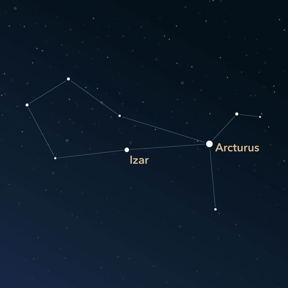 Arcturus Constellation