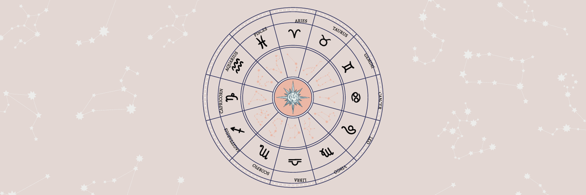 The zodiac signs and their meanings