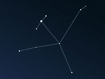Overview of all 88 constellations | All important information & images