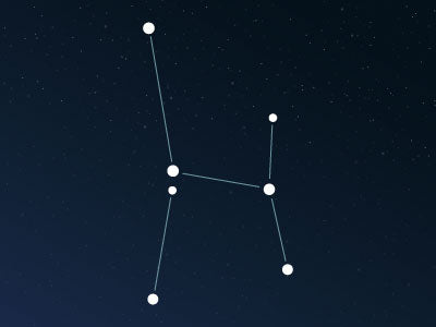 Overview of all 88 constellations | All important information & images