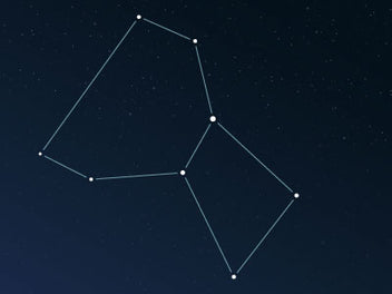 Overview of all 88 constellations | All important information & images