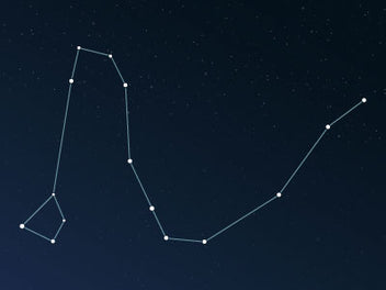 Overview of all 88 constellations | All important information & images