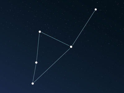 Overview of all 88 constellations | All important information & images