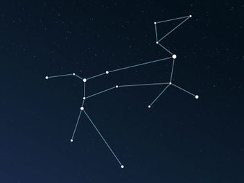 Overview of all 88 constellations | All important information & images