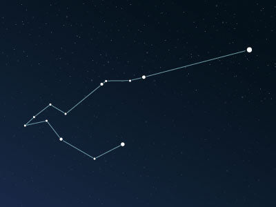 Overview of all 88 constellations | All important information & images