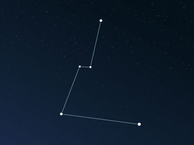 Overview of all 88 constellations | All important information & images