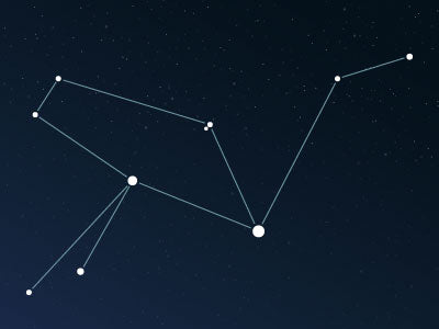 Overview of all 88 constellations | All important information & images