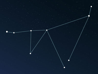 Overview of all 88 constellations | All important information & images