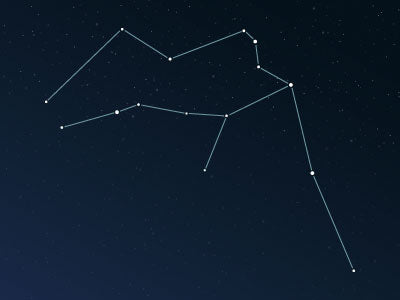 Overview of all 88 constellations | All important information & images