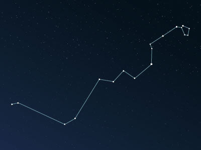 Overview of all 88 constellations | All important information & images