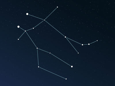 Overview of all 88 constellations | All important information & images